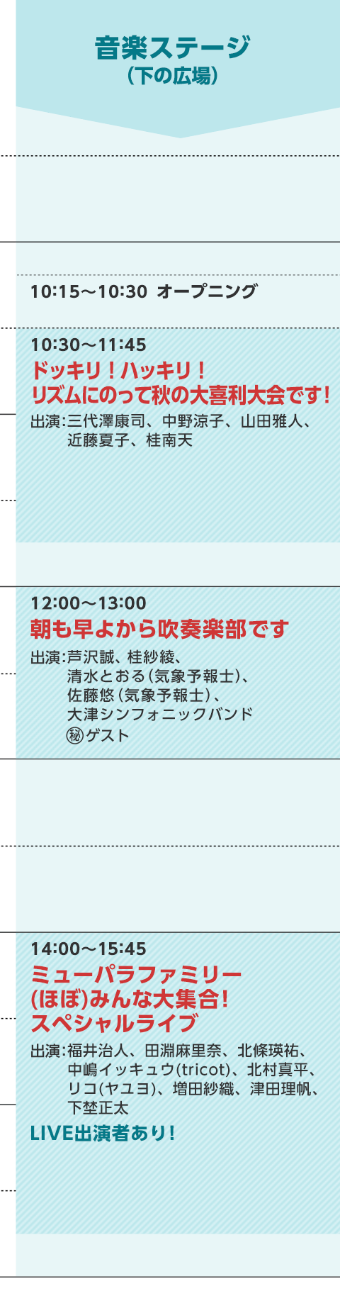 「ABCラジオまつり2022」みんな大集合！みんなに会いたかった｜abc1008.com